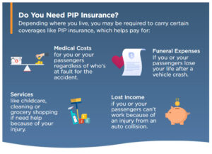 Texas Drivers Beware: Understanding At-Fault vs. No-Fault Laws - Genthe ...